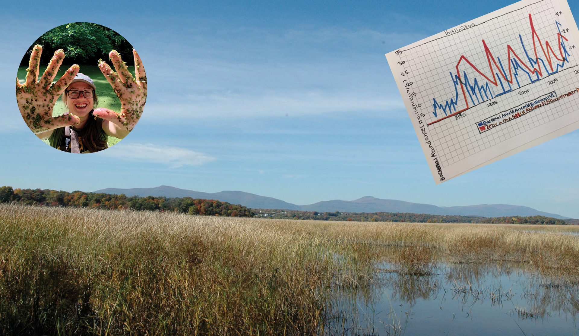 Hudson Data Jam: Diving into Data - Part 2